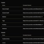 TubeMagic Features | AI Tools to Grow Your YouTube Channel 2025